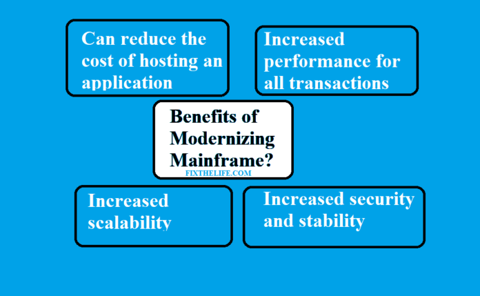 What Future Does a Mainframe Have? - fixthelife