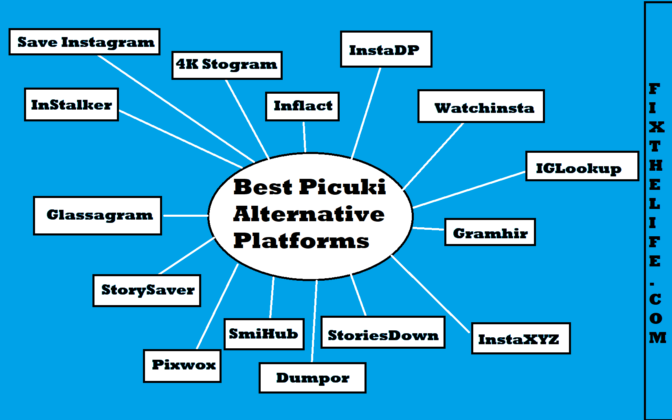15 Best Picuki Alternative Tools – Best Instagram Story Viewers ...