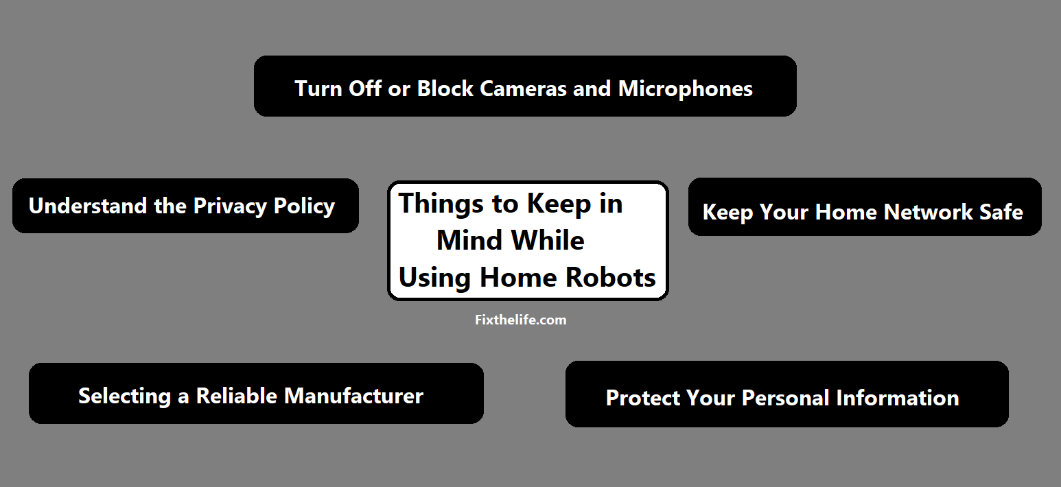 Privacy Risks of Home Robots : Things to Keep in Mind While Using Home ...