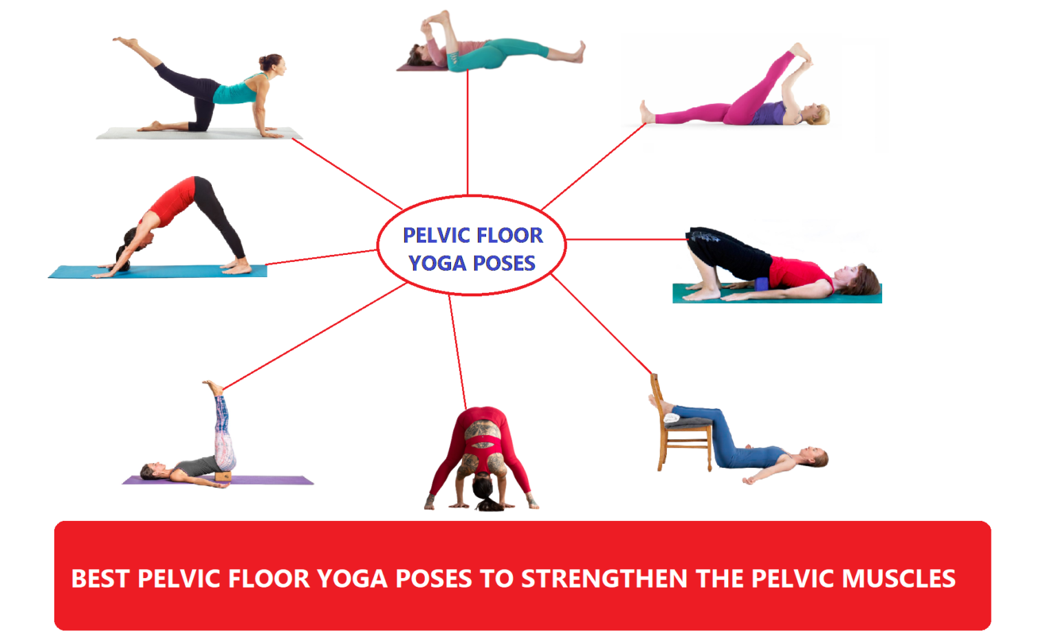 9 Best Pelvic Floor Yoga Poses to Strength Pelvic Muscles